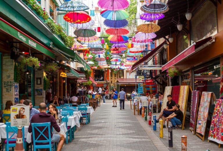 What is Turkey Known For? (20 Things It's Famous For)